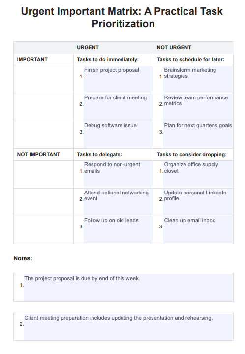 Urgent Important Matrix & Example | Free PDF Download